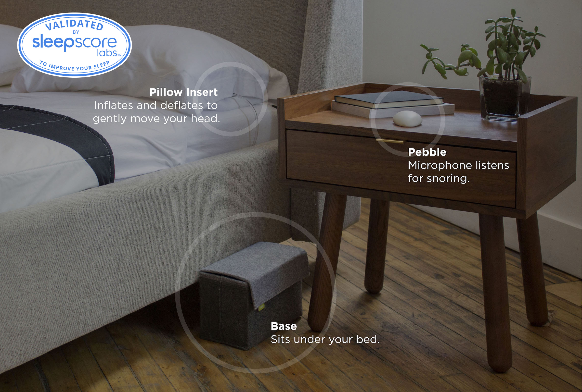 SleepScore Validates Smart Nora As Way to Reduce Snoring