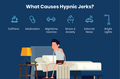 Hypnic Jerk: Why Do I Twitch in My Sleep? | Sleep.ai