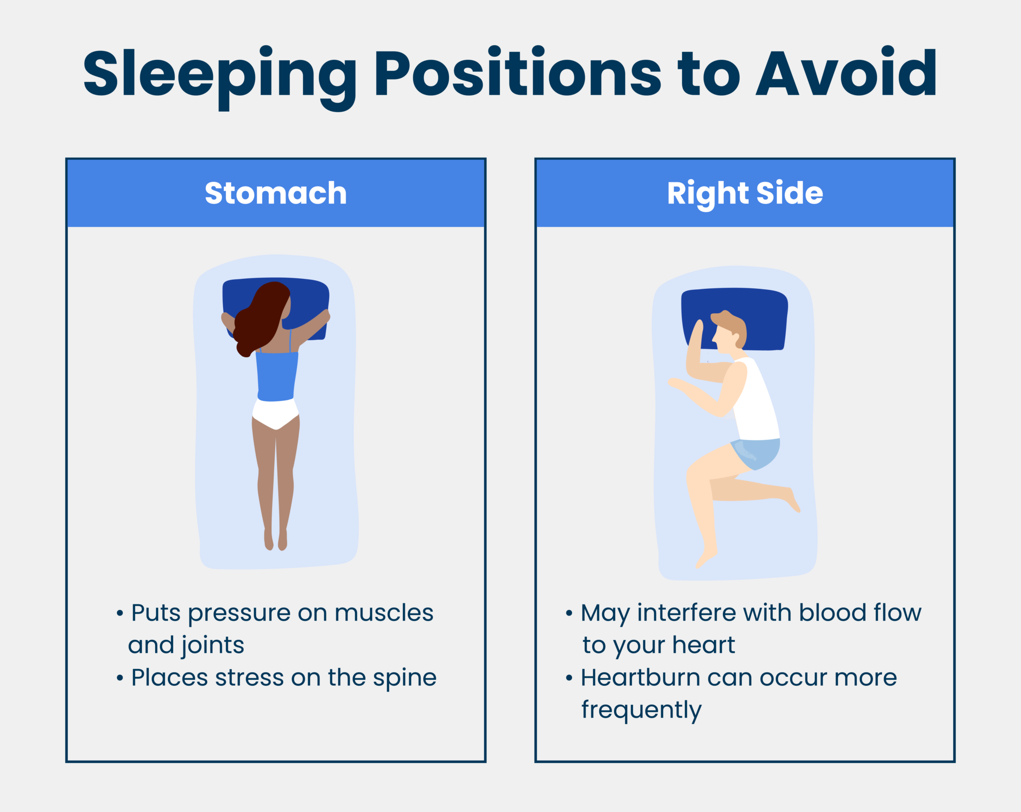 Which Side is Best to Sleep On? | Sleep.ai