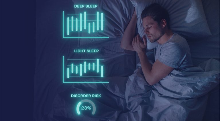 About SleepScore Labs | Sleep.ai