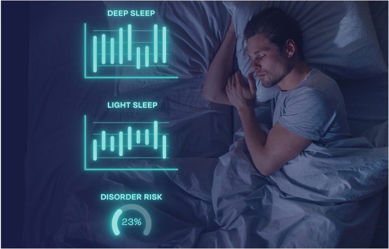 Sleep Science Explained | Sleep.ai